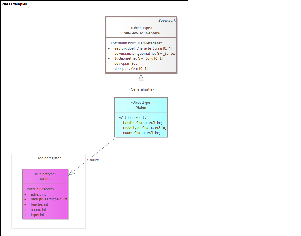 vervolgens maak je een mapping deze kun je eventueel eerst
