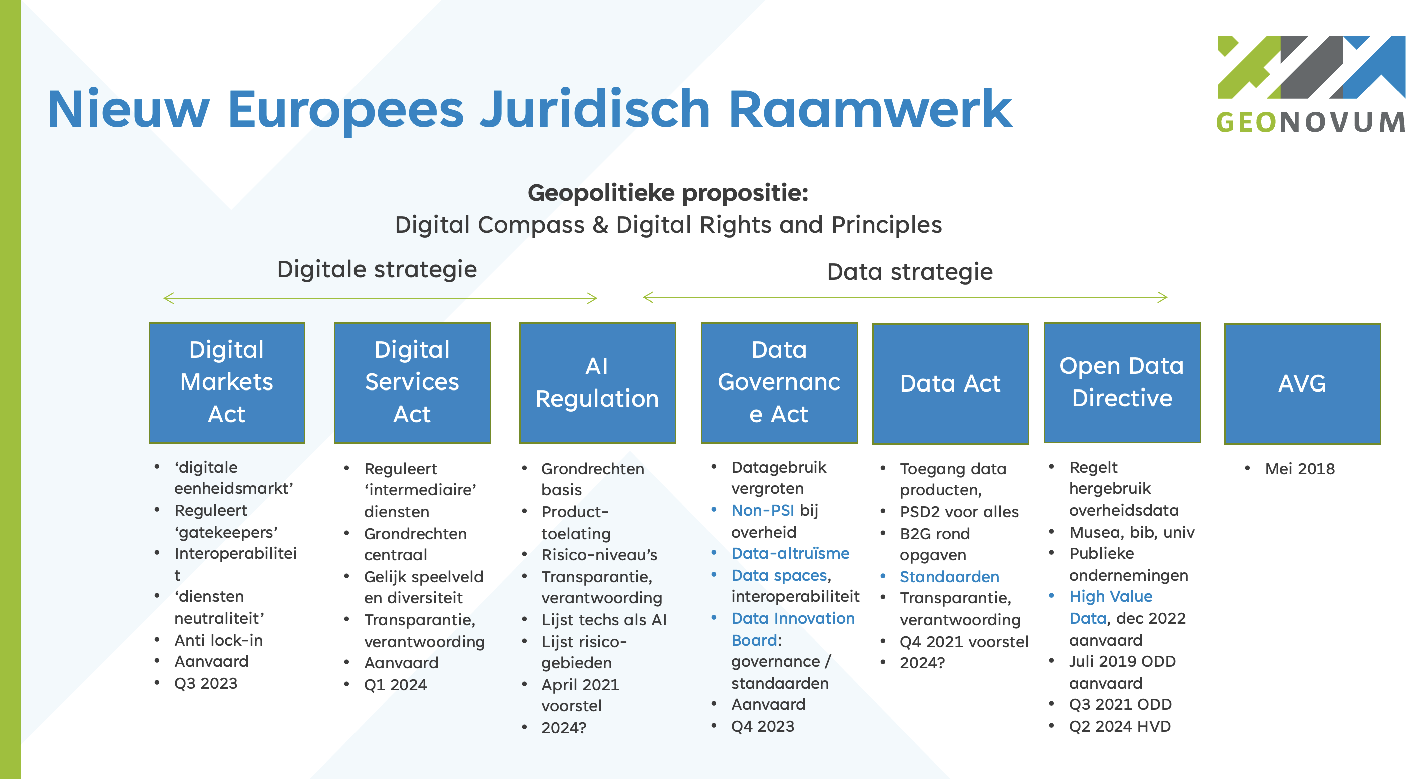 Handreiking EU Informatie m.b.t. digitale en data-strategie